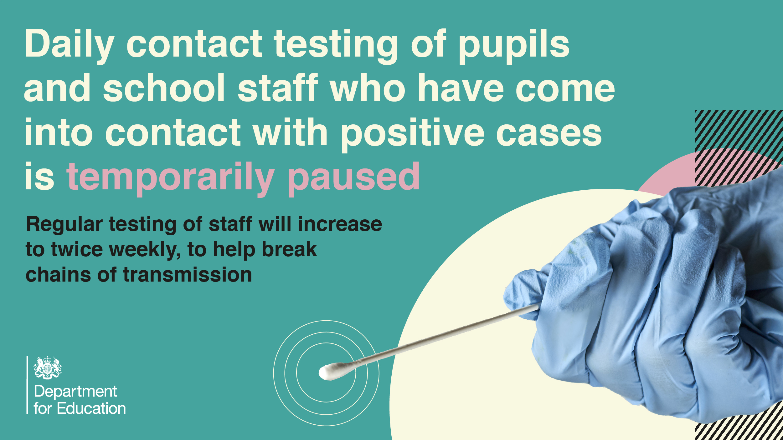 Pausing daily contact testing and self-isolation of pupils and teachers ...