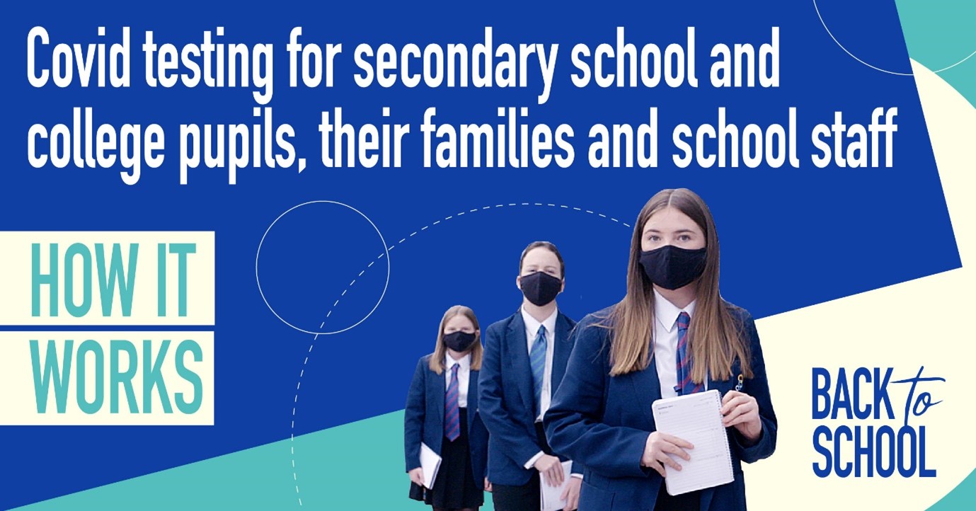 Covid testing in schools – who will get tested? How and where will they ...