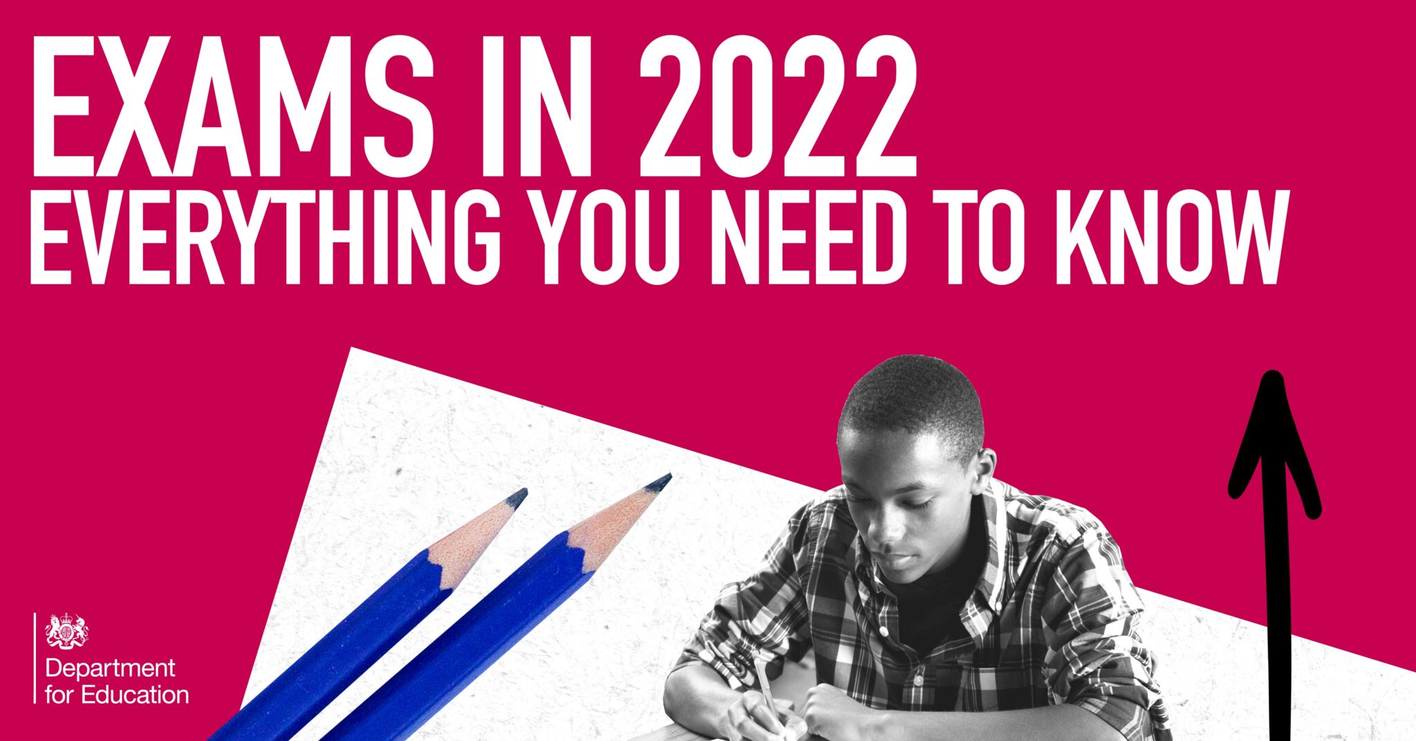 Exams In 2022 Everything You Need To Know The Education Hub