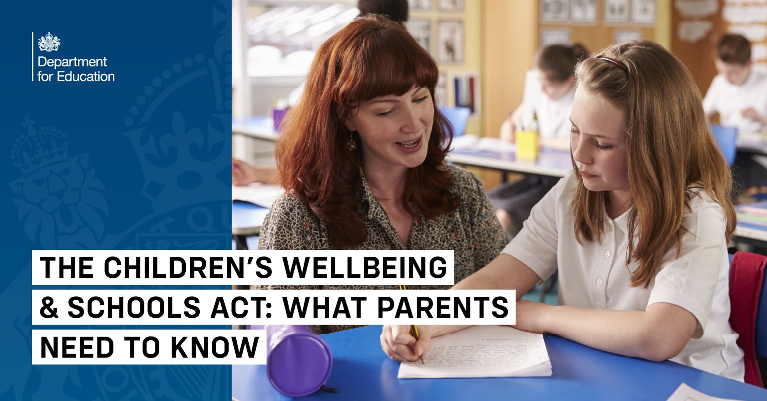 The Children’s Wellbeing and Schools Act: what parents need to know ...